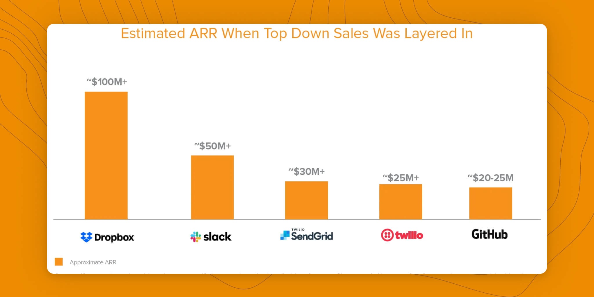 Golf Wang Upside Down Cross