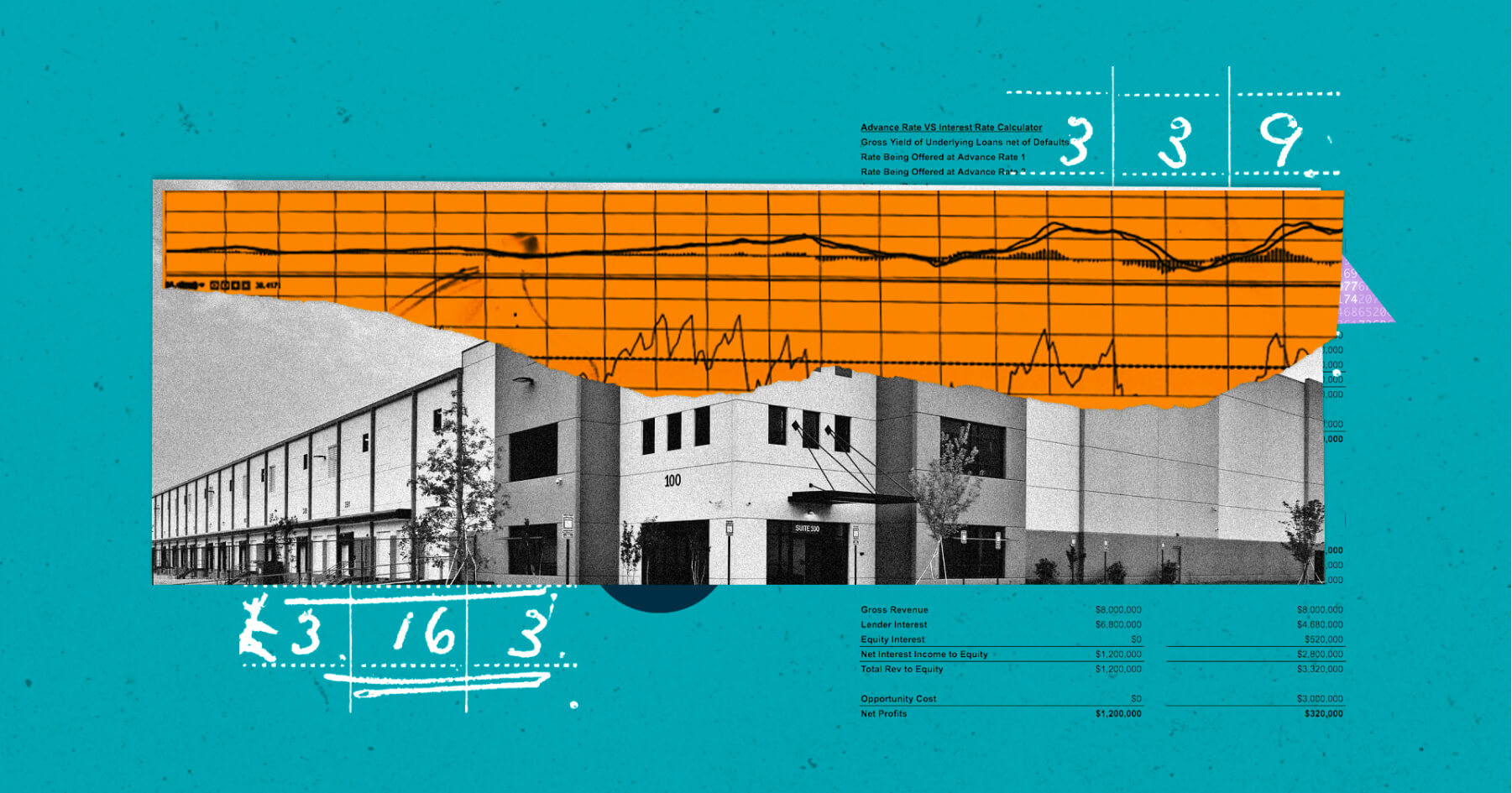 Negotiating Your First Warehouse Facility: Trade-offs Across Terms ...