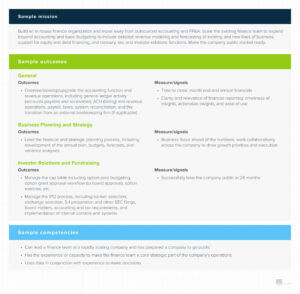 The Hiring Process | Andreessen Horowitz