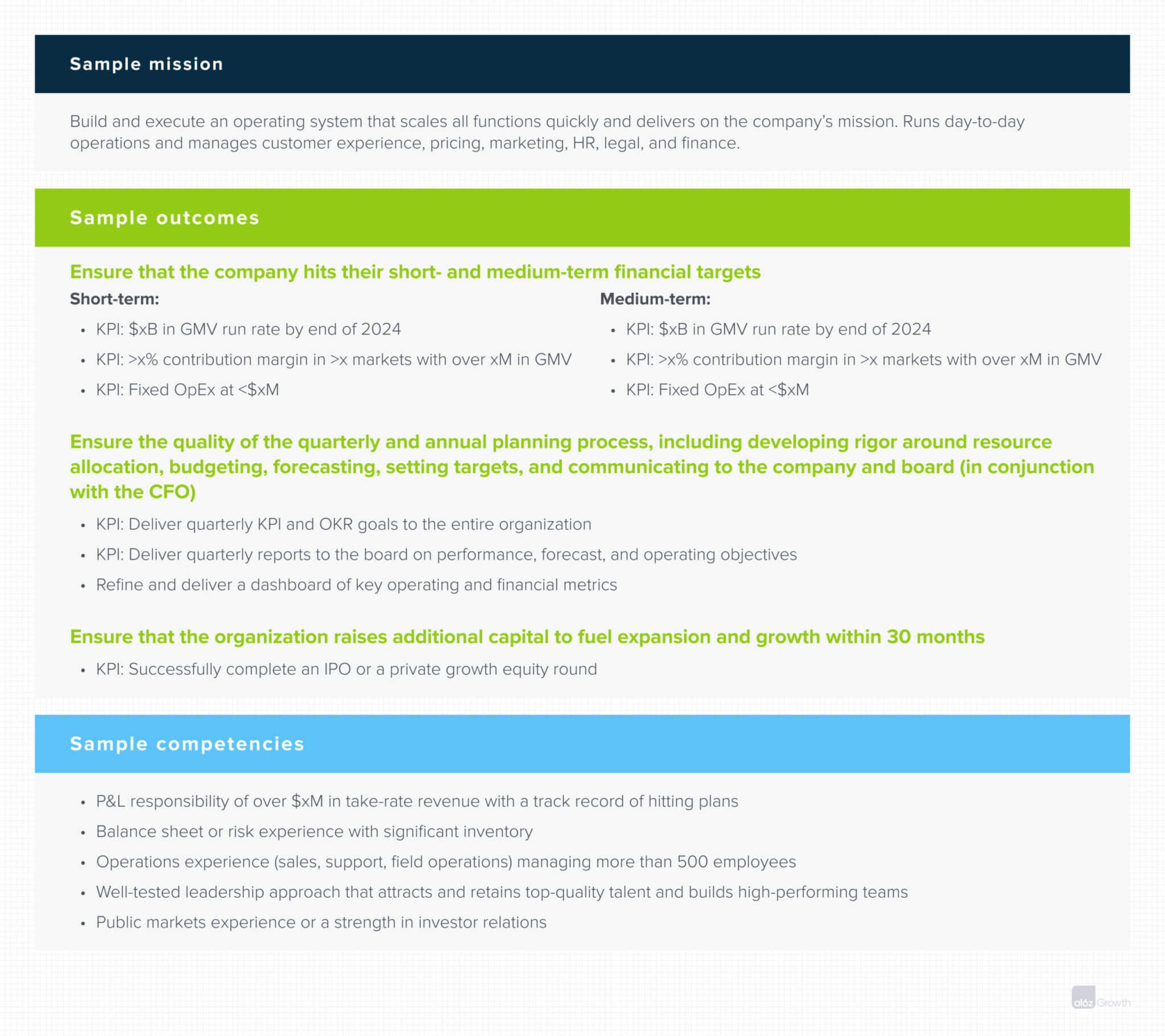 Hiring a Chief Operating Officer | Andreessen Horowitz