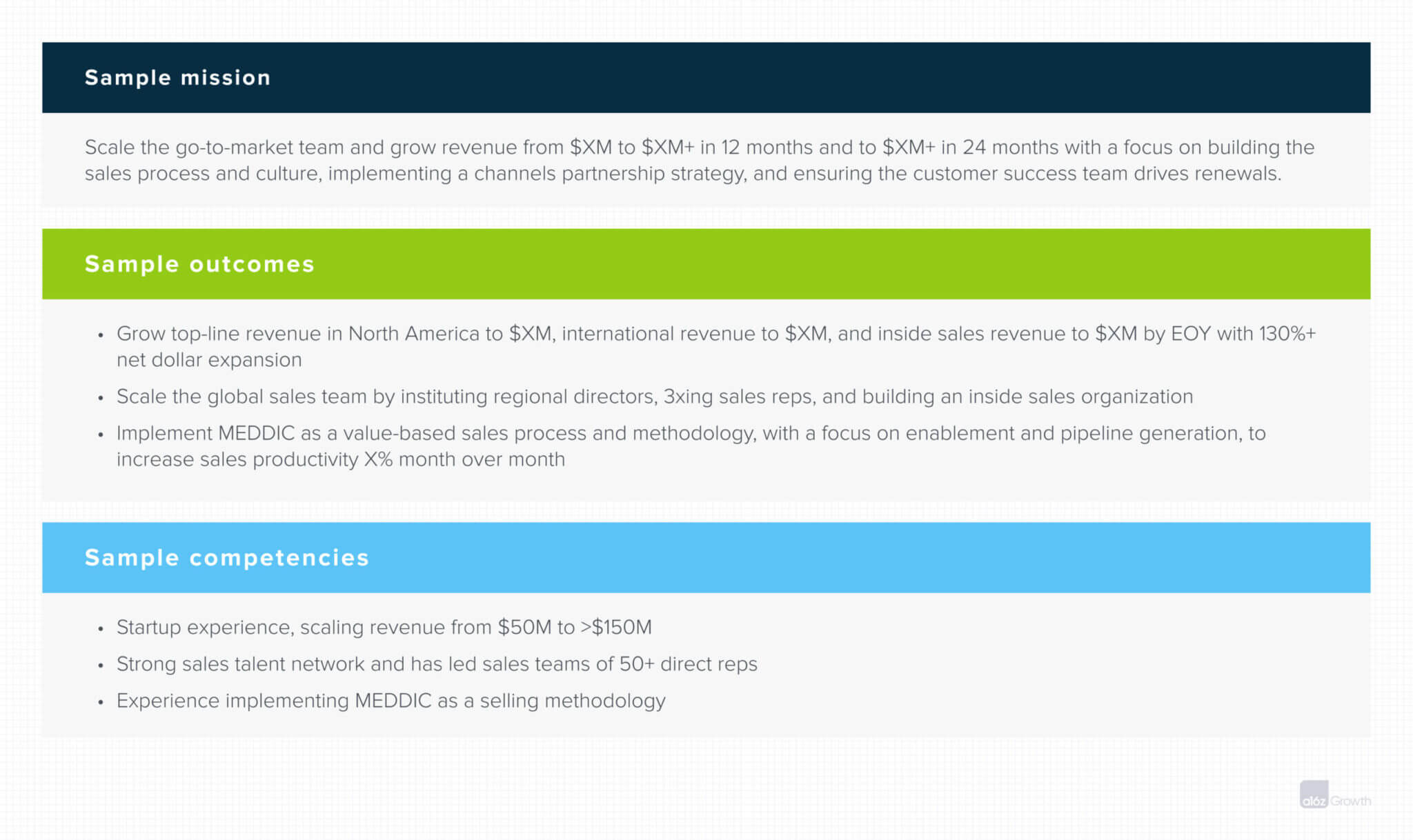 Hiring a Chief Revenue Officer | Andreessen Horowitz